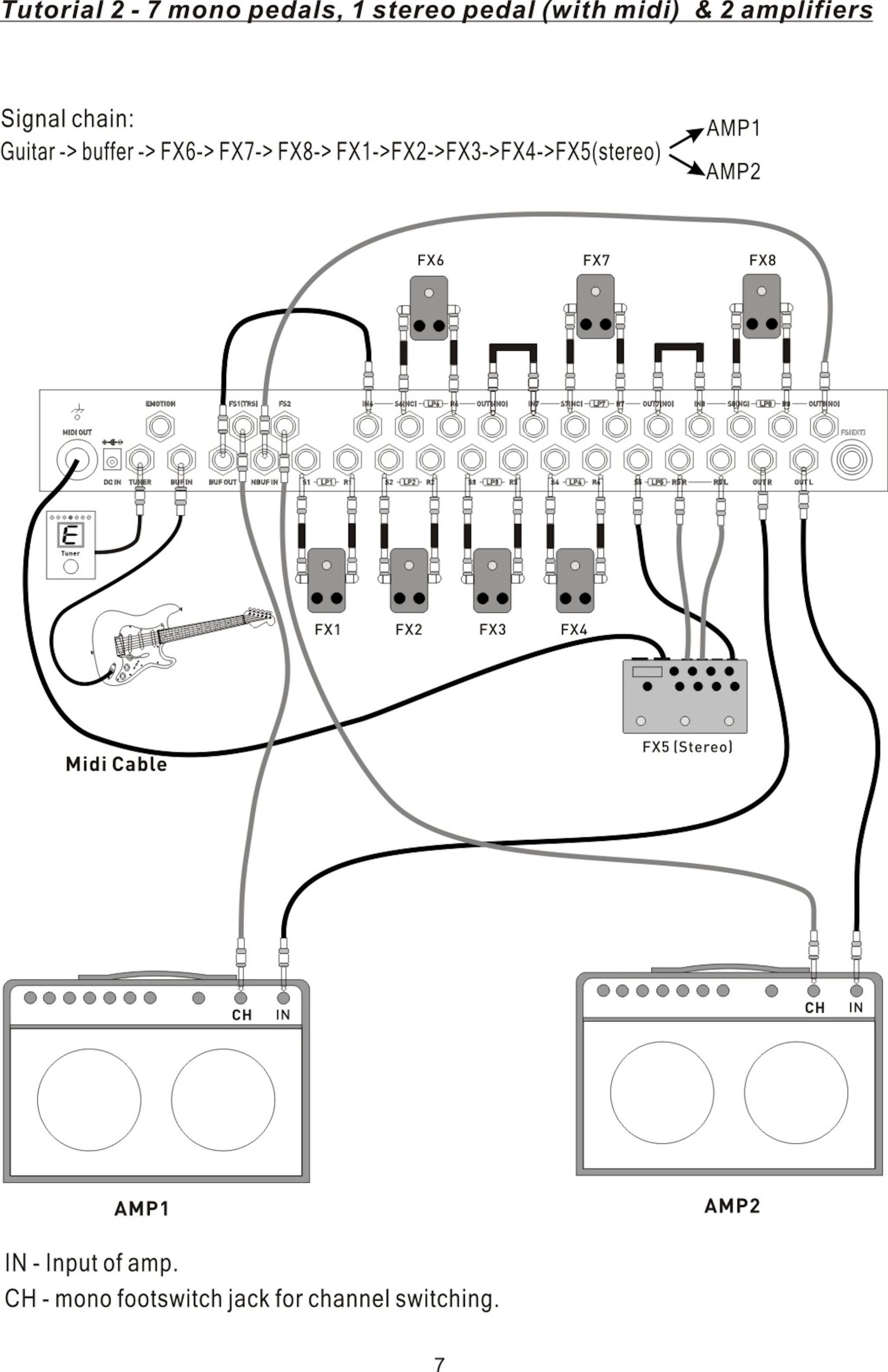 MOEN Canada GEC8 Live MIDI Commander Looper System Pedal Switcher ...